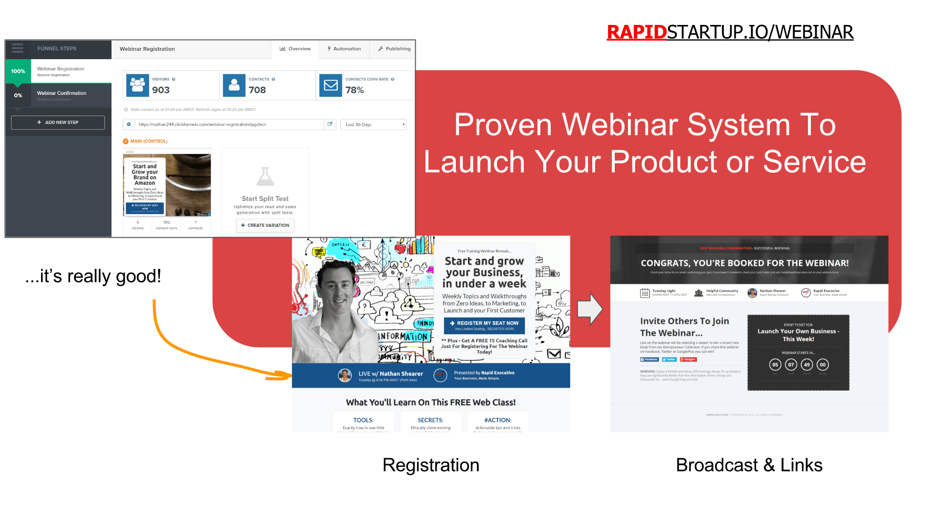 Free Webinar Reveals How To Build and Launch Your Idea in 7 Days